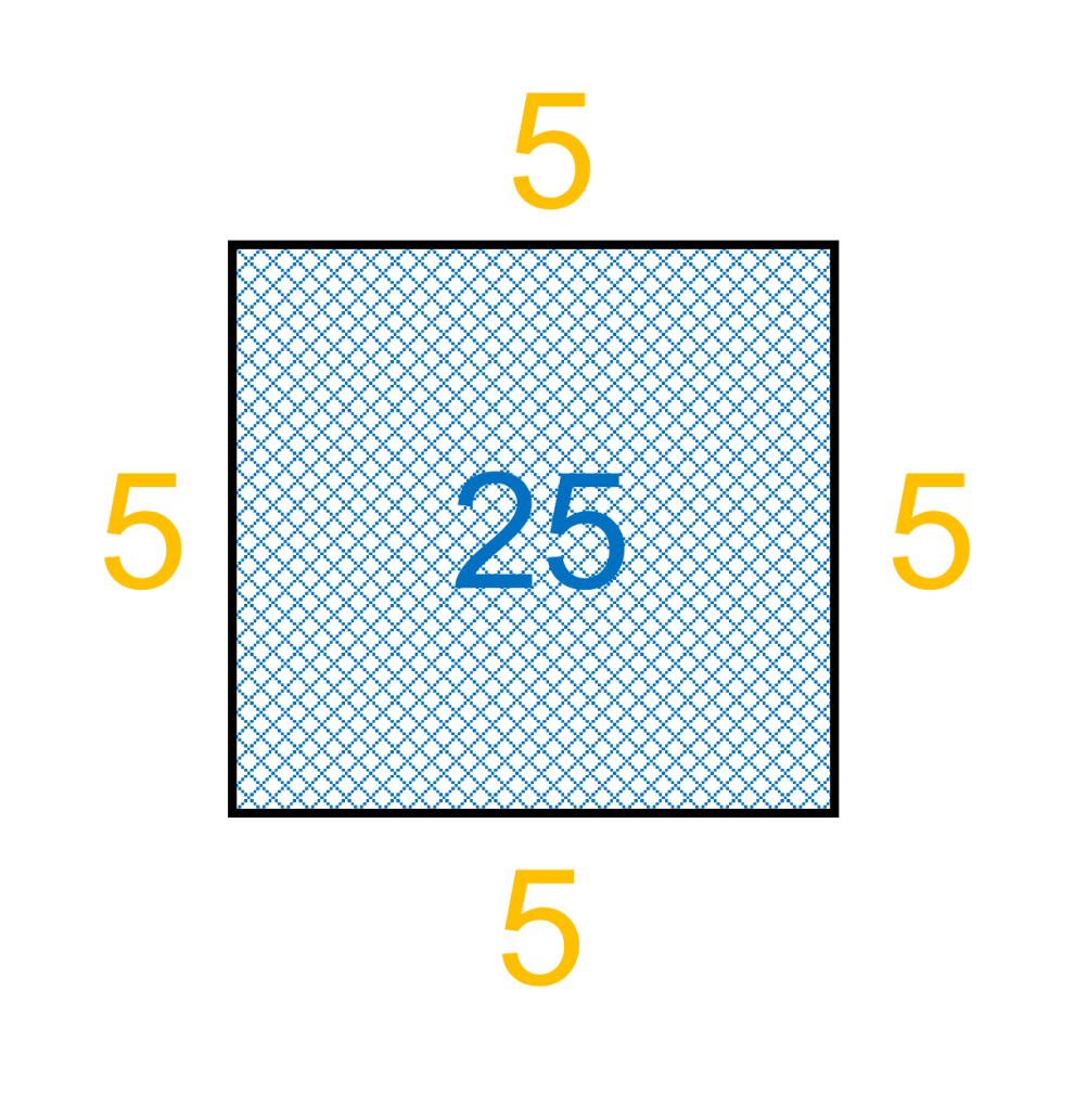 Rot i matematikken
