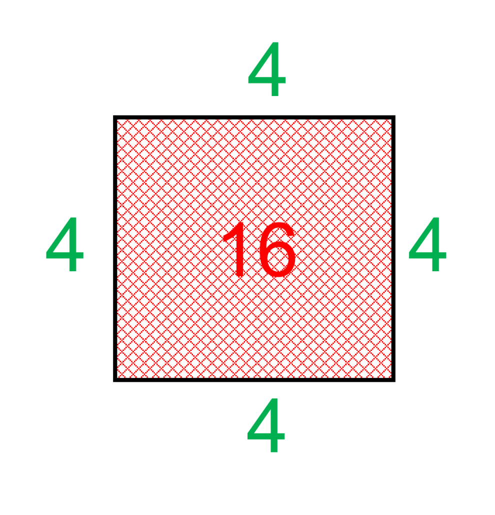 Rot i matematikken | Skolerom.no